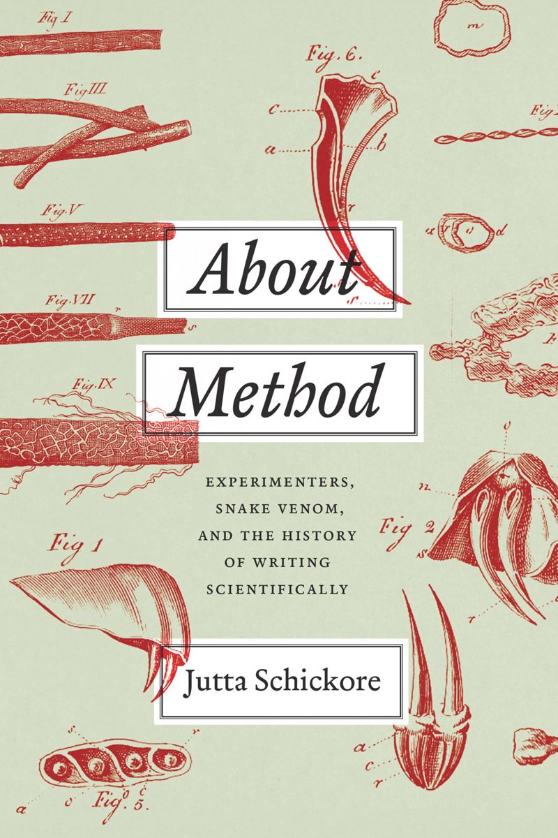 About Method...