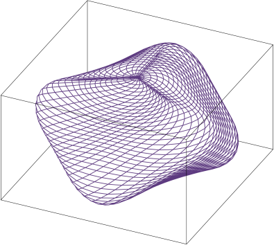 Pansu–Wulff shapes in ℍ1