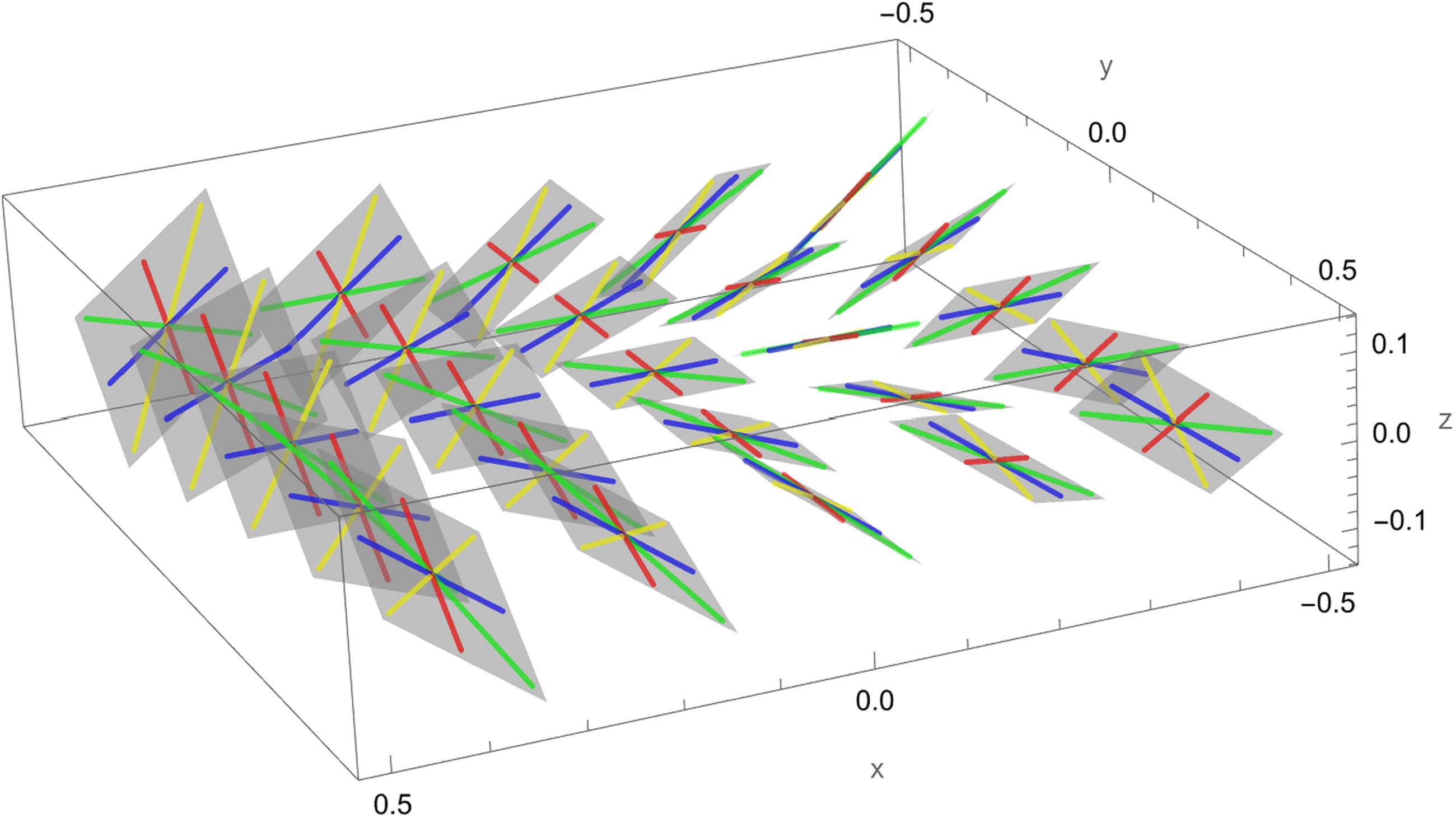 Identifying 1-rectifiable measures in Carnot groups