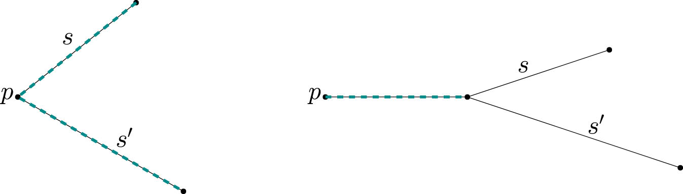 (In)dependence of the axioms of Λ-trees