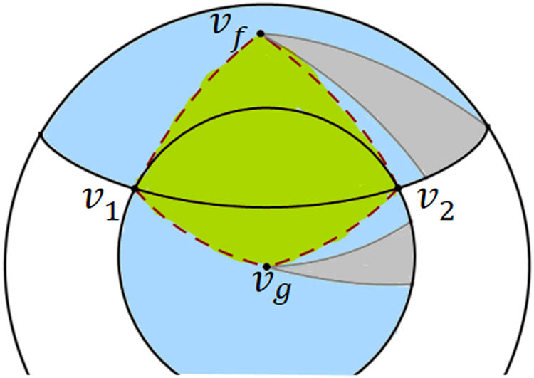 Combinatorial pth Calabi flows for total geodesic curvatures in ...