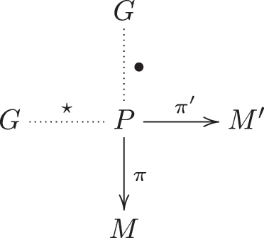 Hearing exotic smooth structures
