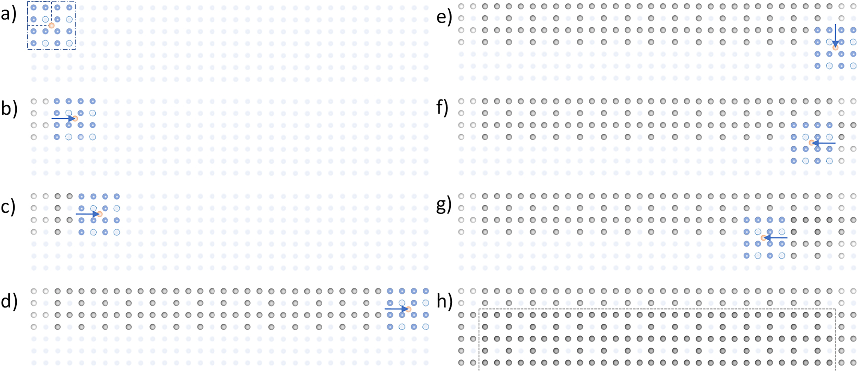 High-rate laser processing with ultrashort laser pulses by combination ...