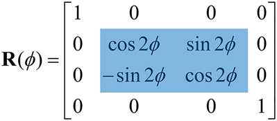 Mueller matrix spectroscopic ellipsometry