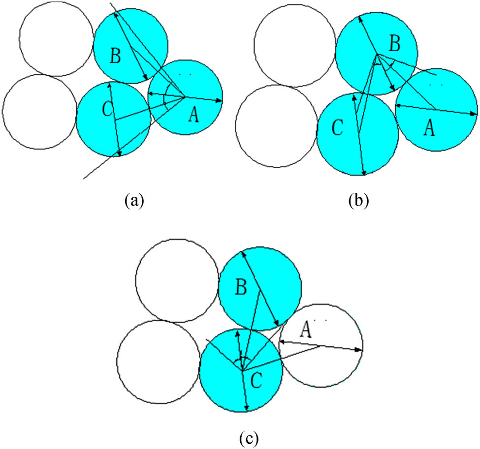 Evolution characteristics of calcareous sand force chain based on ...