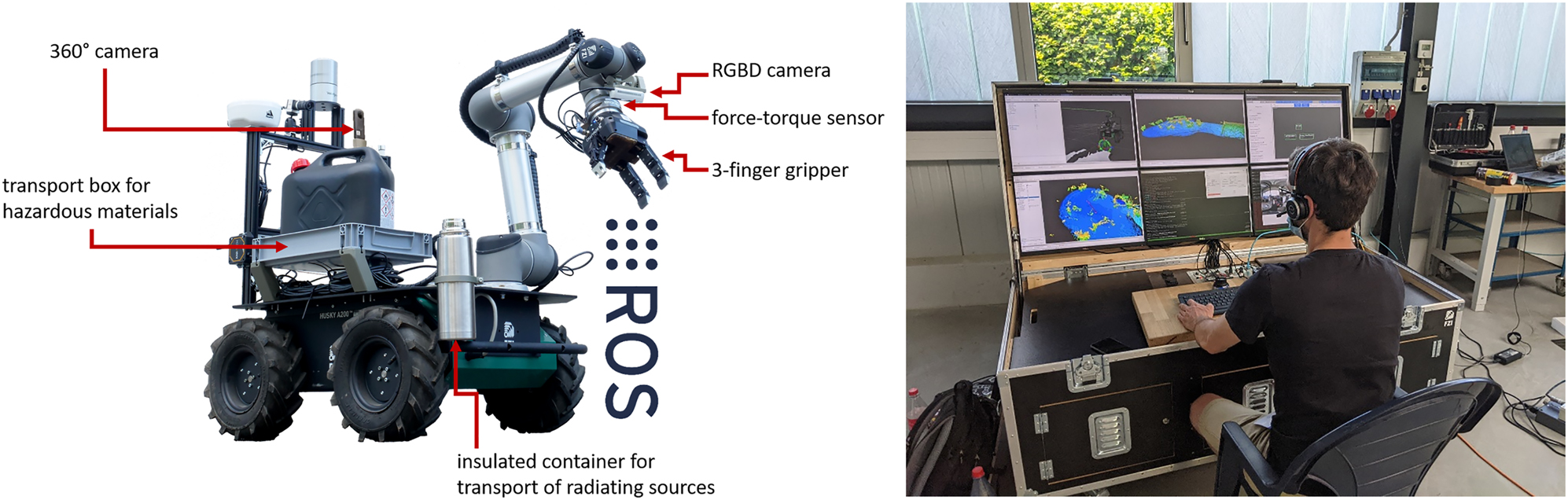 Grasping and retrieving unknown hazardous objects with a mobile manipulator