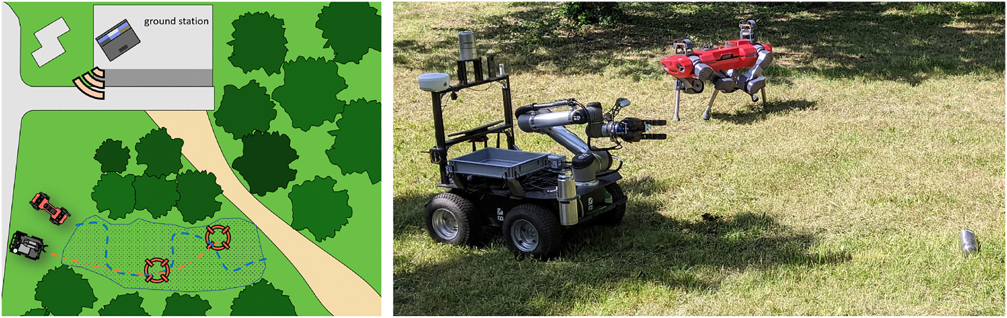 Grasping and retrieving unknown hazardous objects with a mobile manipulator