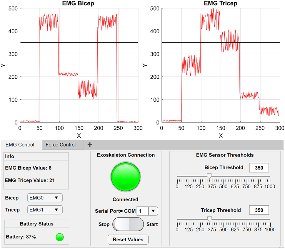 Classroom-ready open-source educational exoskeleton for biomedical and control engineering