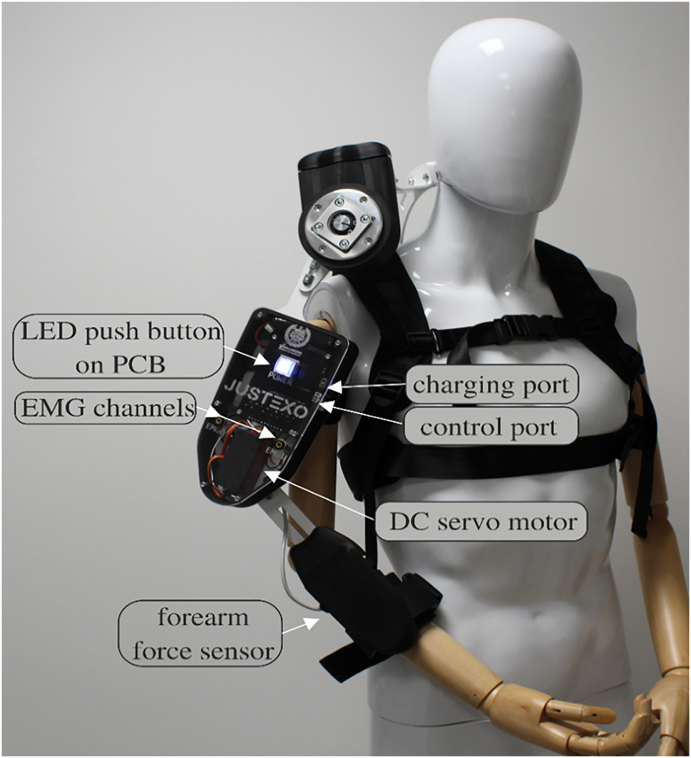 Classroom-ready open-source educational exoskeleton for biomedical and ...