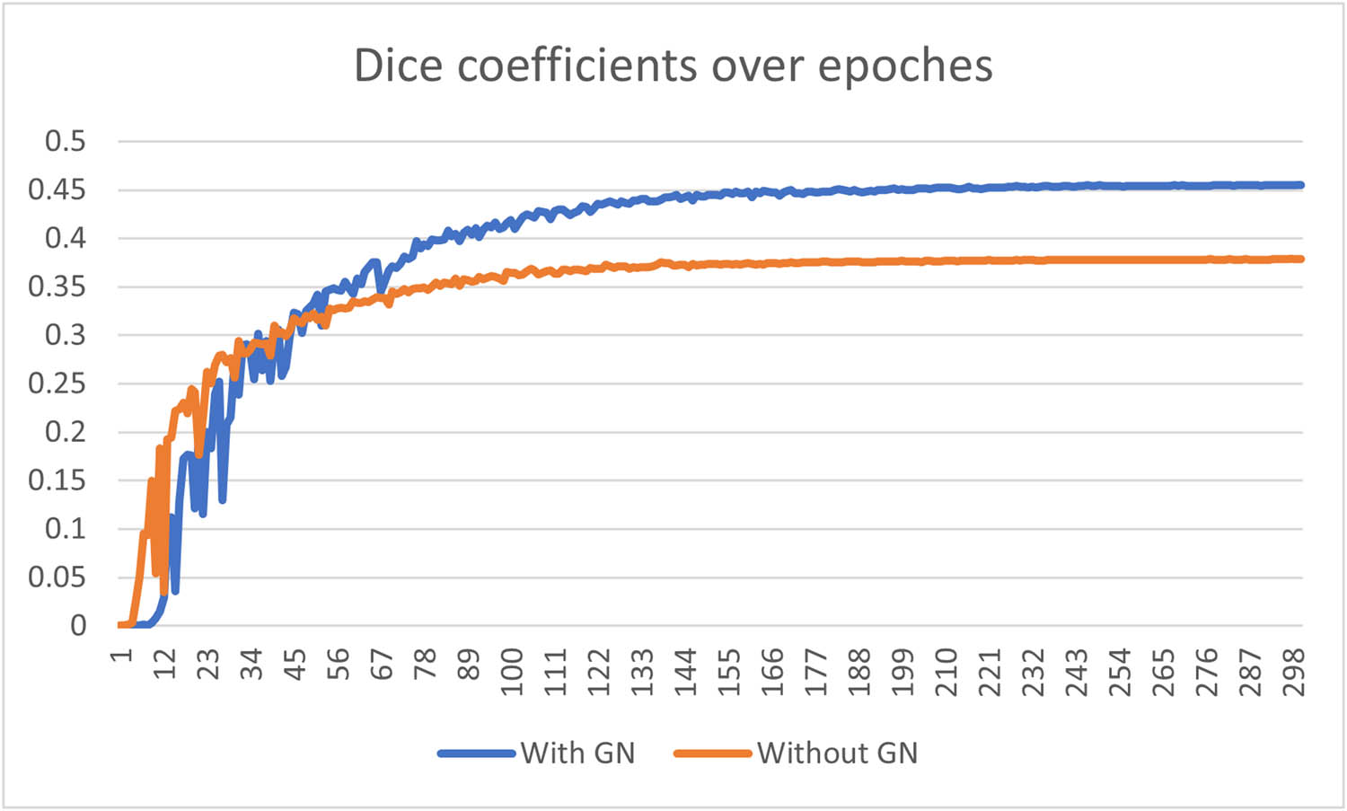 Lung nodule segmentation via semi-residual multi-resolution neural networks