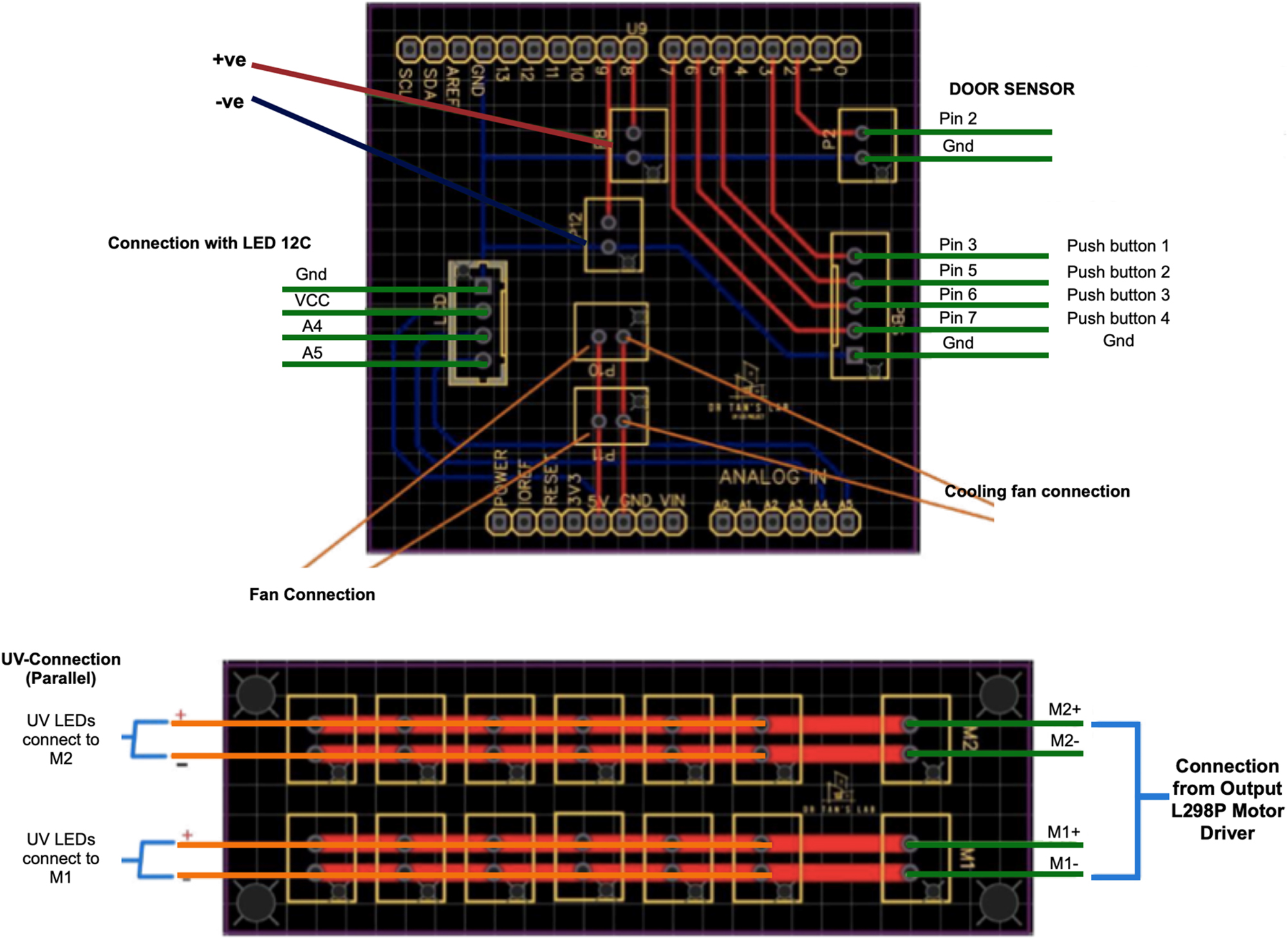 Chamber design and intensity-modulated ultraviolet-C LEDs for advanced ...