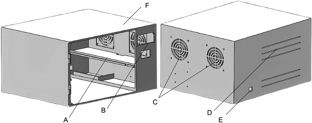 Chamber design and intensity-modulated ultraviolet-C LEDs for advanced ...