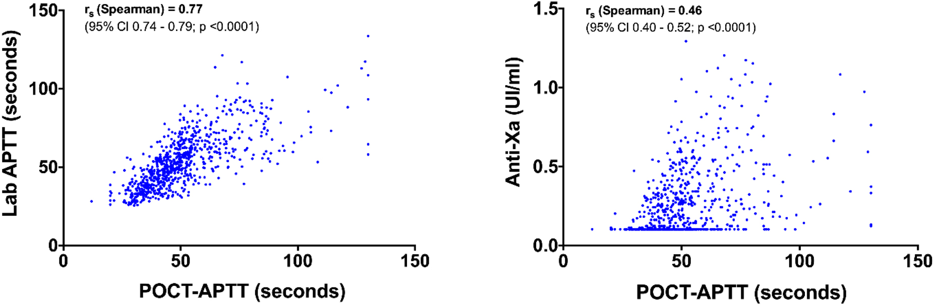 Annual Meeting of the Royal Belgian Society of Laboratory Medicine ...