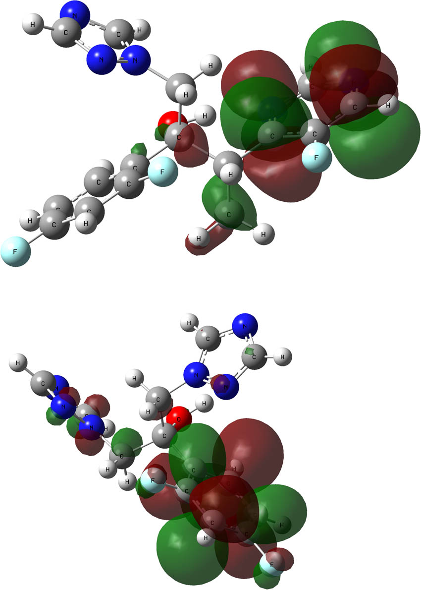 Structural and spectroscopic properties of voriconazole and fluconazole ...