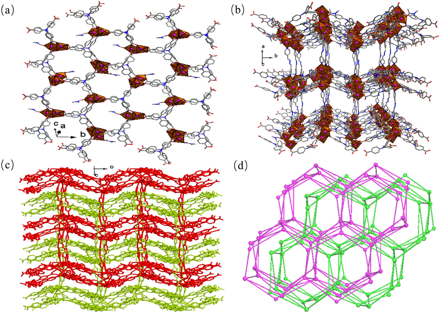 Twofold interpenetrated 3D Cd(ii) complex: Crystal struct...