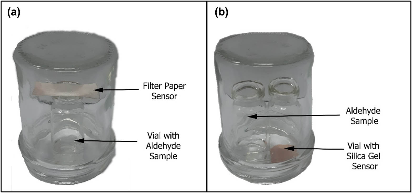 pH-based colorimetric detection of monofunctional aldehydes in liquid ...