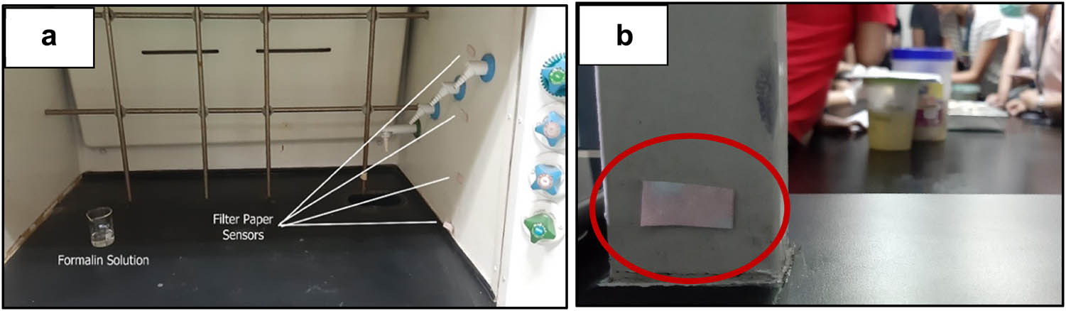 pH-based colorimetric detection of monofunctional aldehydes in liquid ...