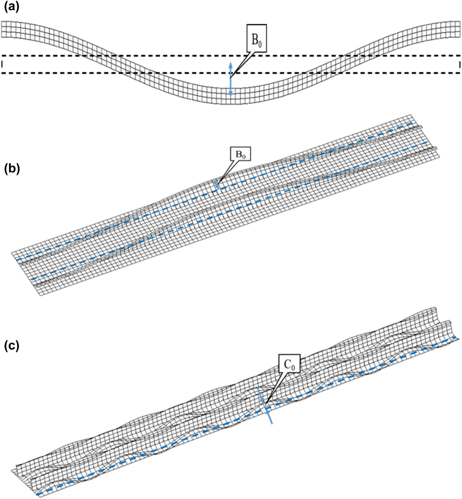 Reliability-based assessment of ship hull girder ultimate strength