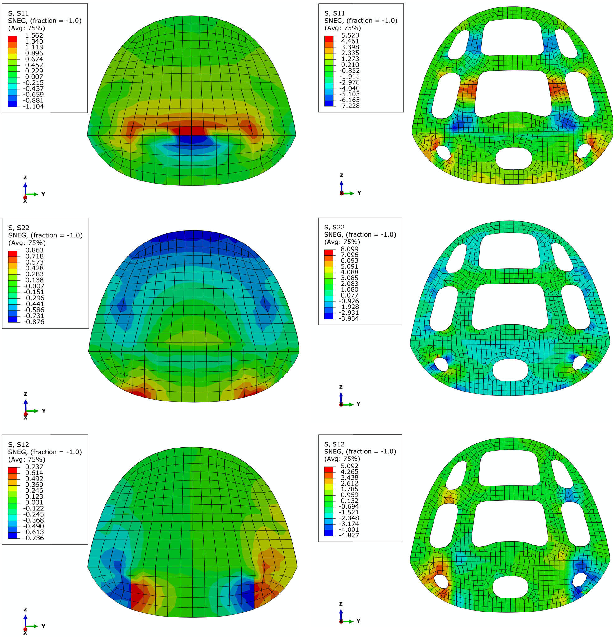 Finite element method on topology optimization applied to laminate composite of fuselage structure