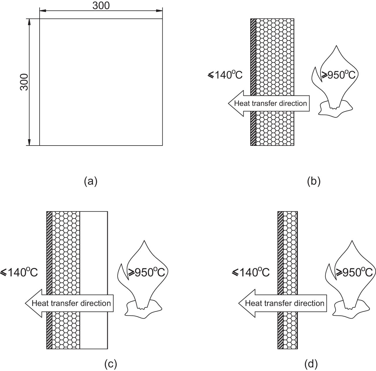 Experimental and numerical investigations of multi-layered ship engine ...