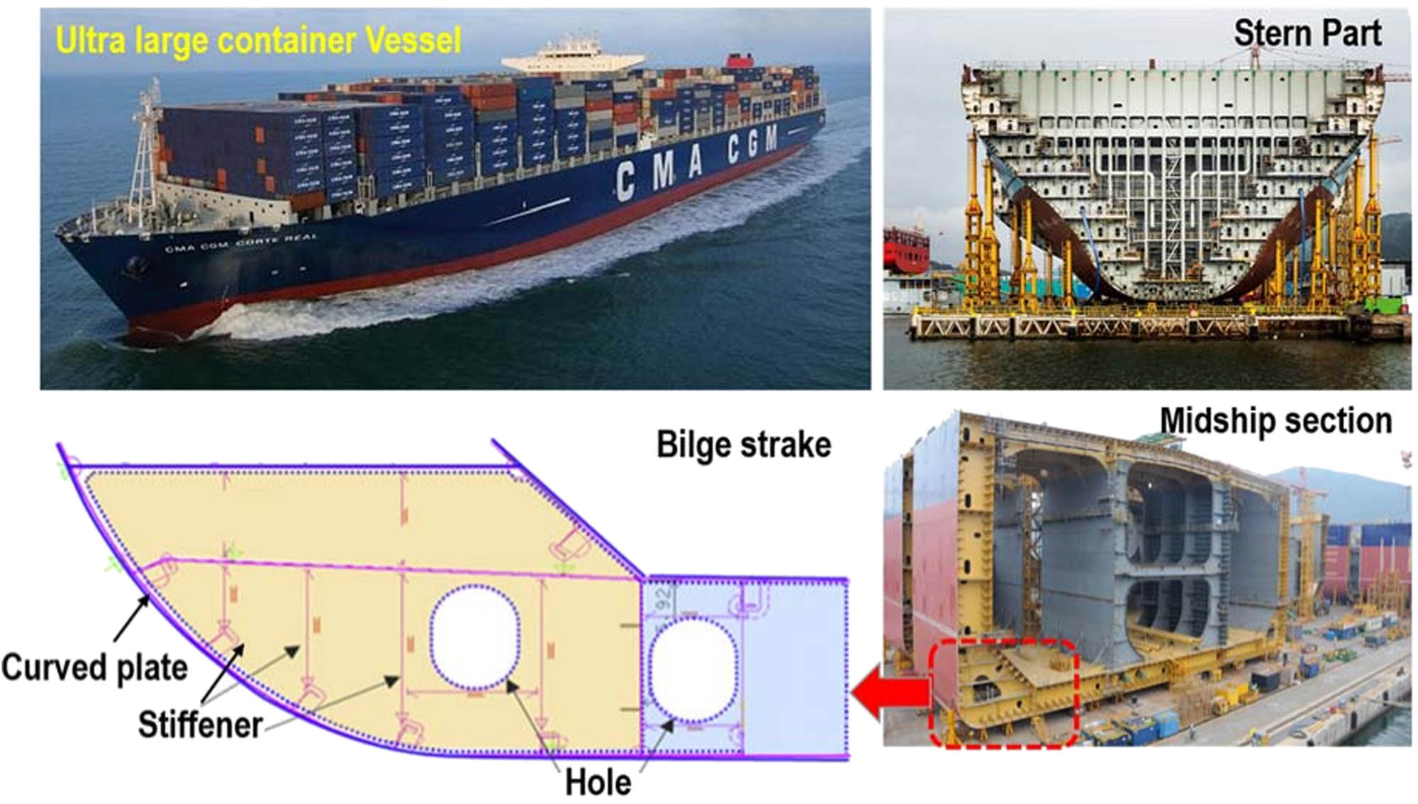 Deterioration and imperfection of the ship structural components and ...