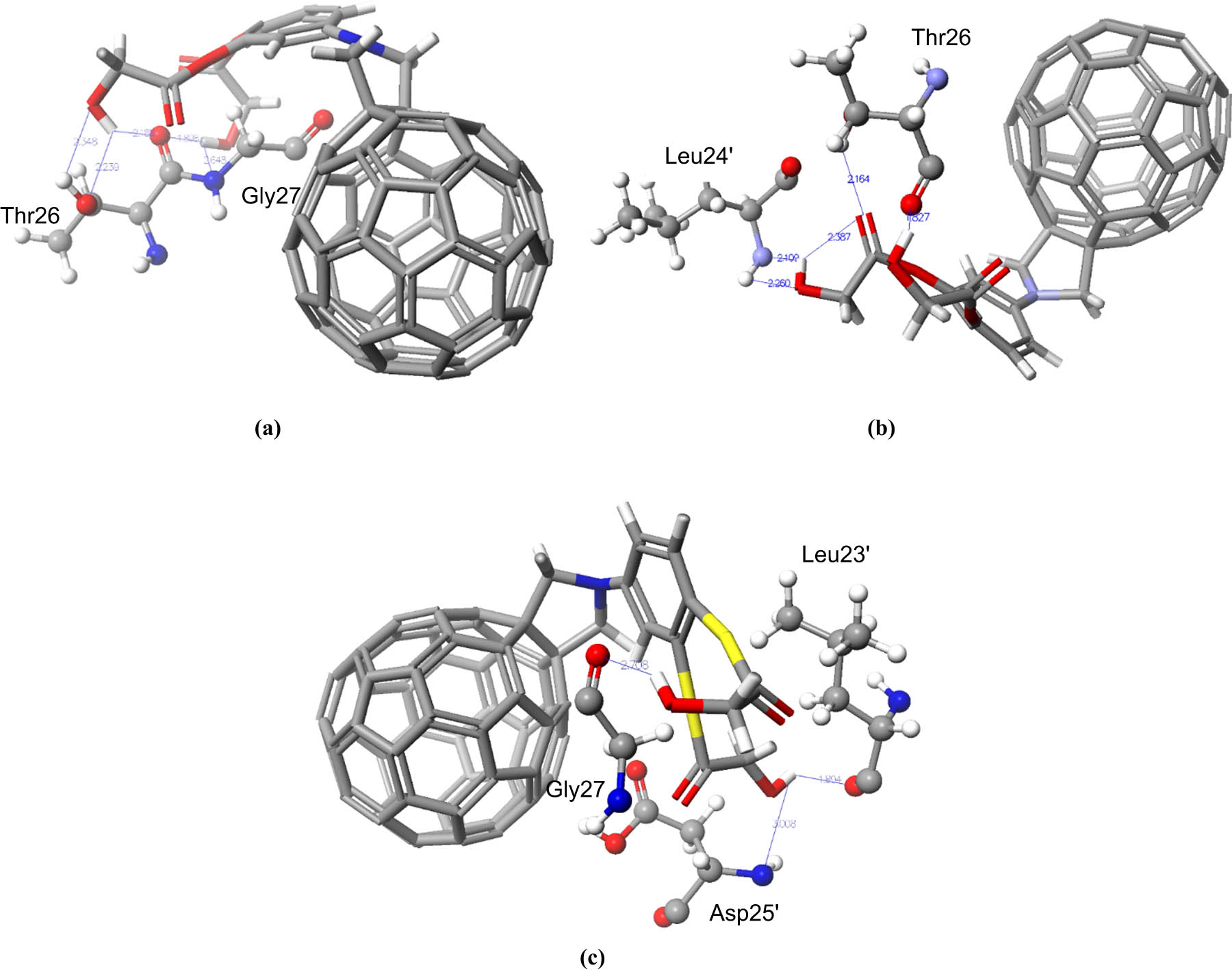 In silico analysis: Fulleropyrrolidine derivatives against HIV-PR ...