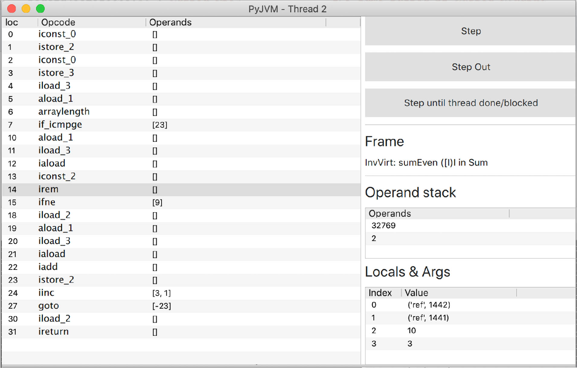 Selected tools for Java class and bytecode inspection in the ...