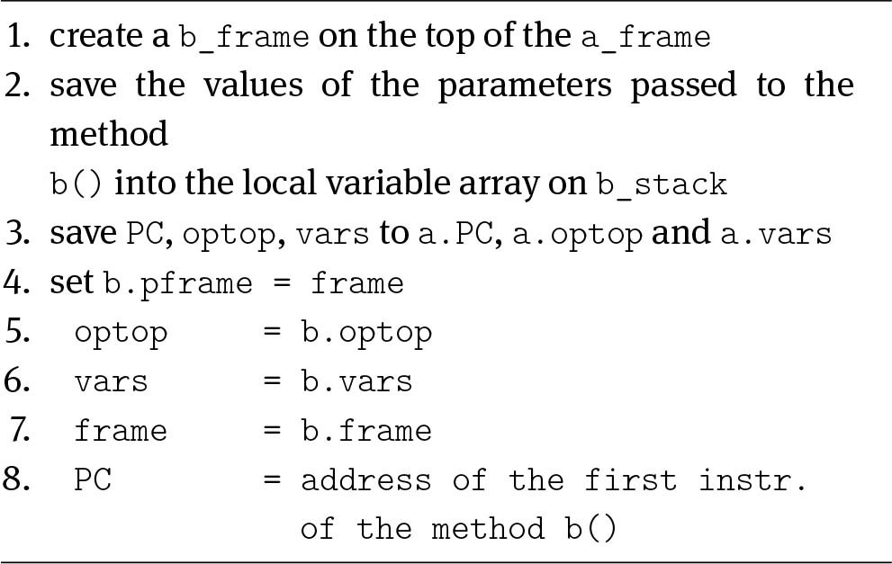 Selected tools for Java class and bytecode inspection in the ...