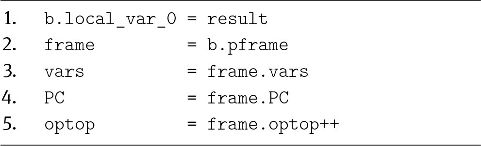 Selected tools for Java class and bytecode inspection in the ...