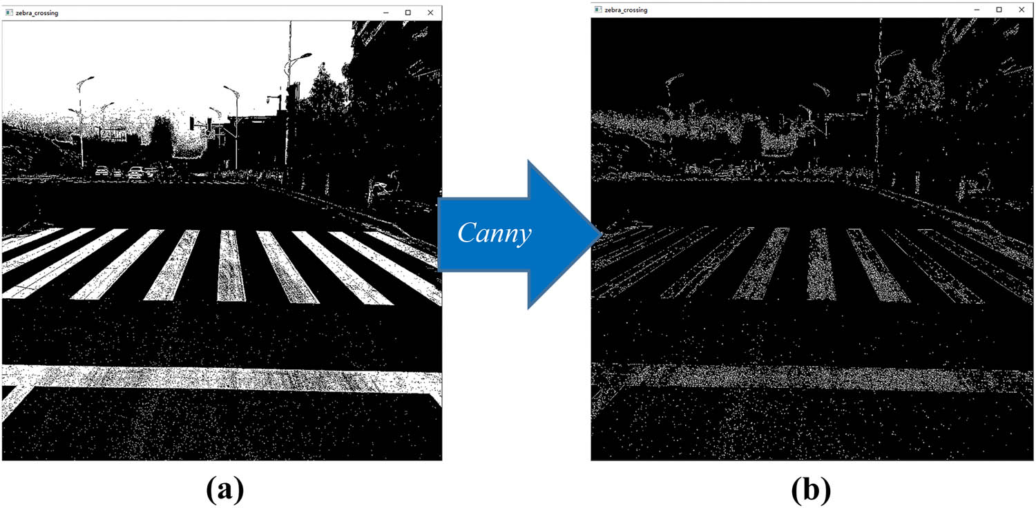 Zebra-crossing detection based on cascaded Hough transform principle and vanishing point ...