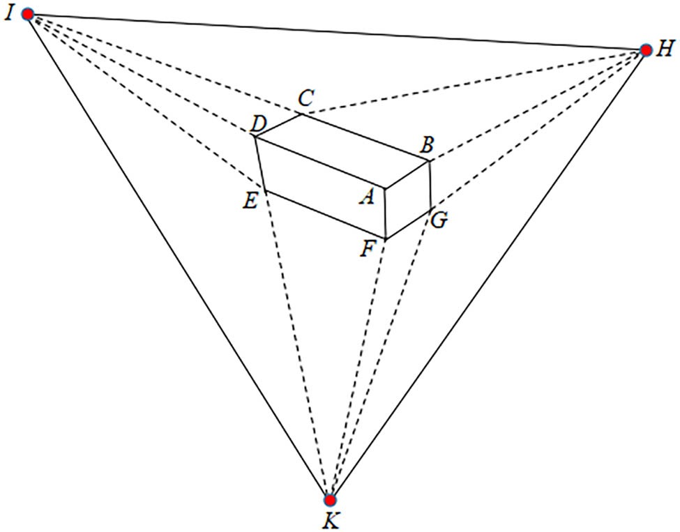 Zebra-crossing detection based on cascaded Hough transform principle ...