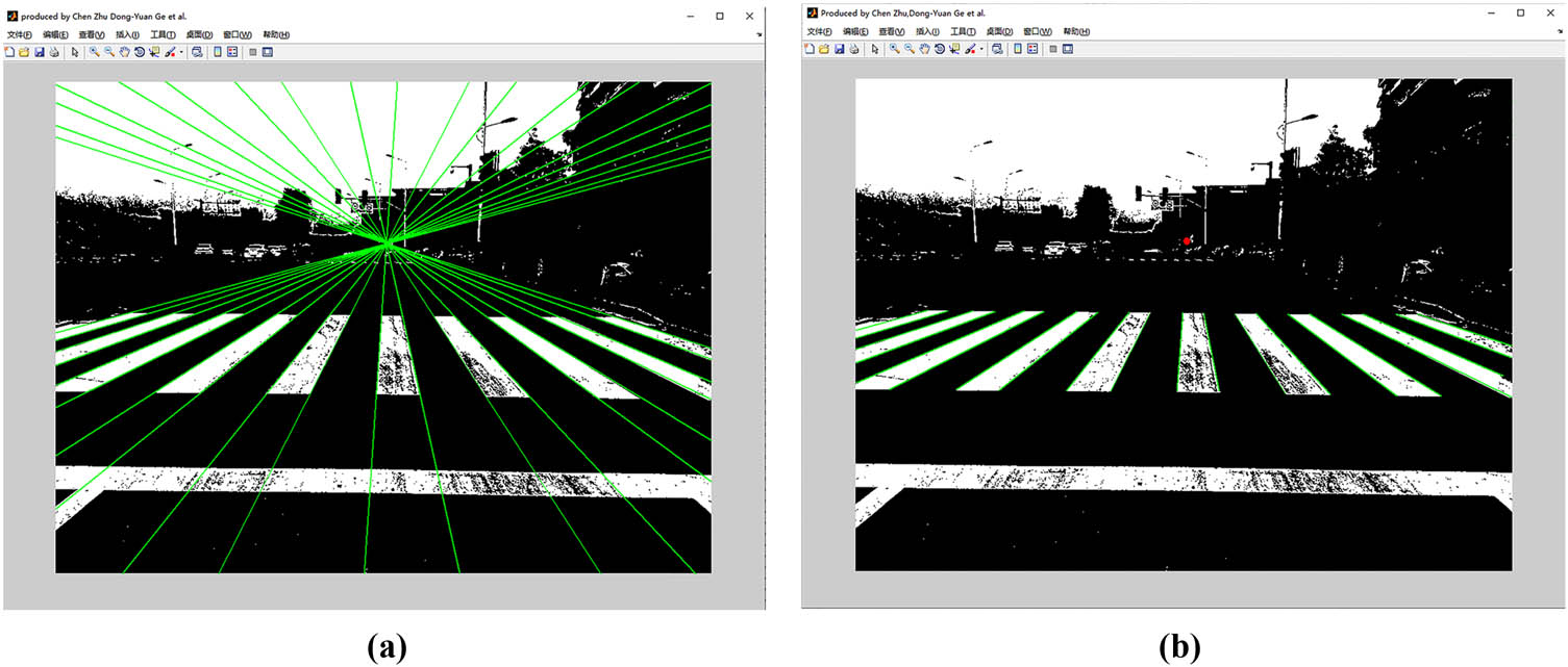Zebra-crossing detection based on cascaded Hough transform principle ...