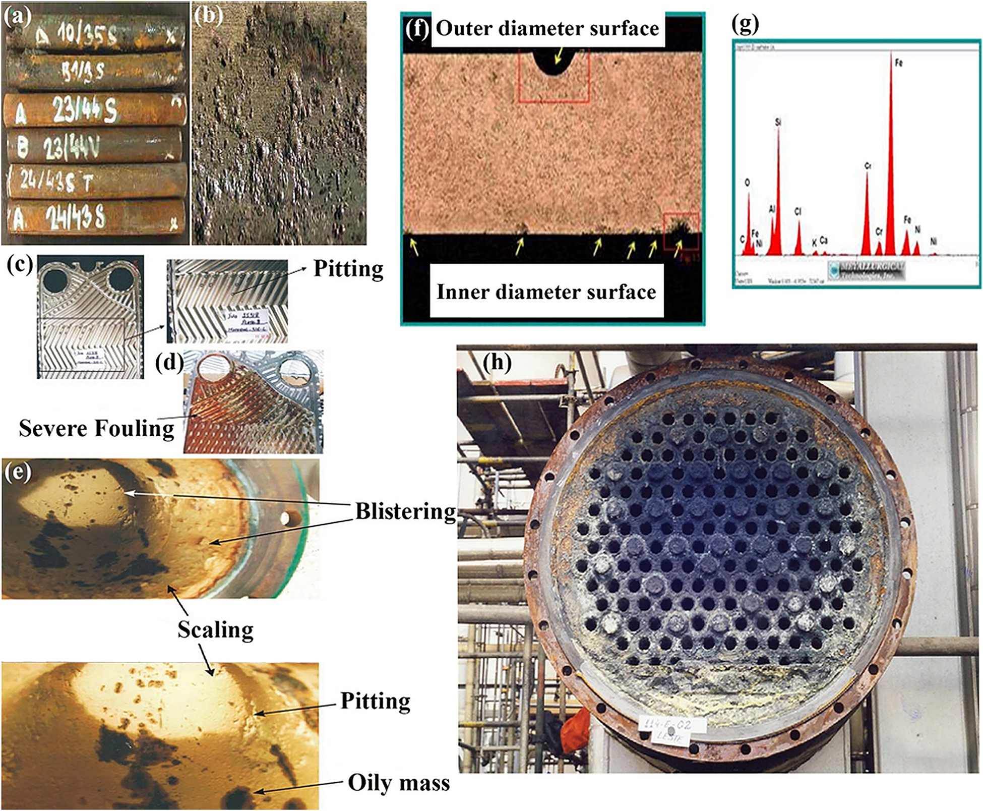 Corrosion-related failures in heat exchangers