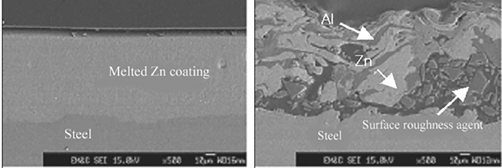 Evolution of TSA/TSZ coatings: a review on recent advances on cold gas ...