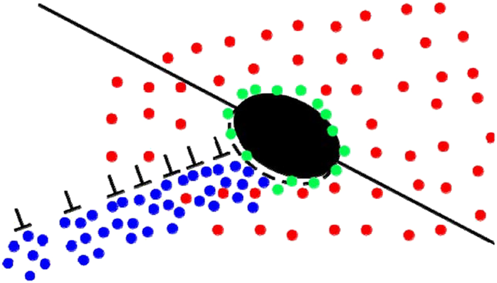Hydrogen in metallic alloys ─ embrittlement and enhanced plasticity: a ...