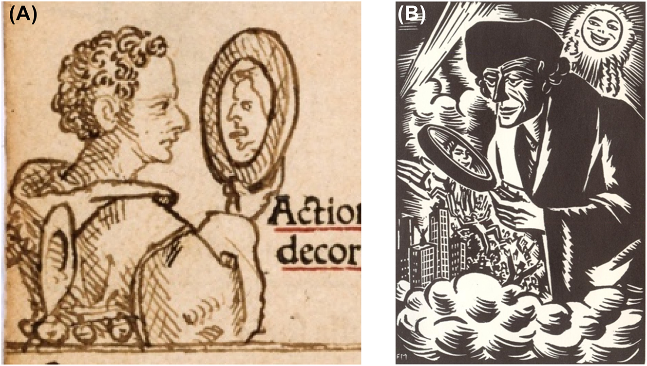 Face in the mirror, what do you see? Catoptric autoexperimentation and ...