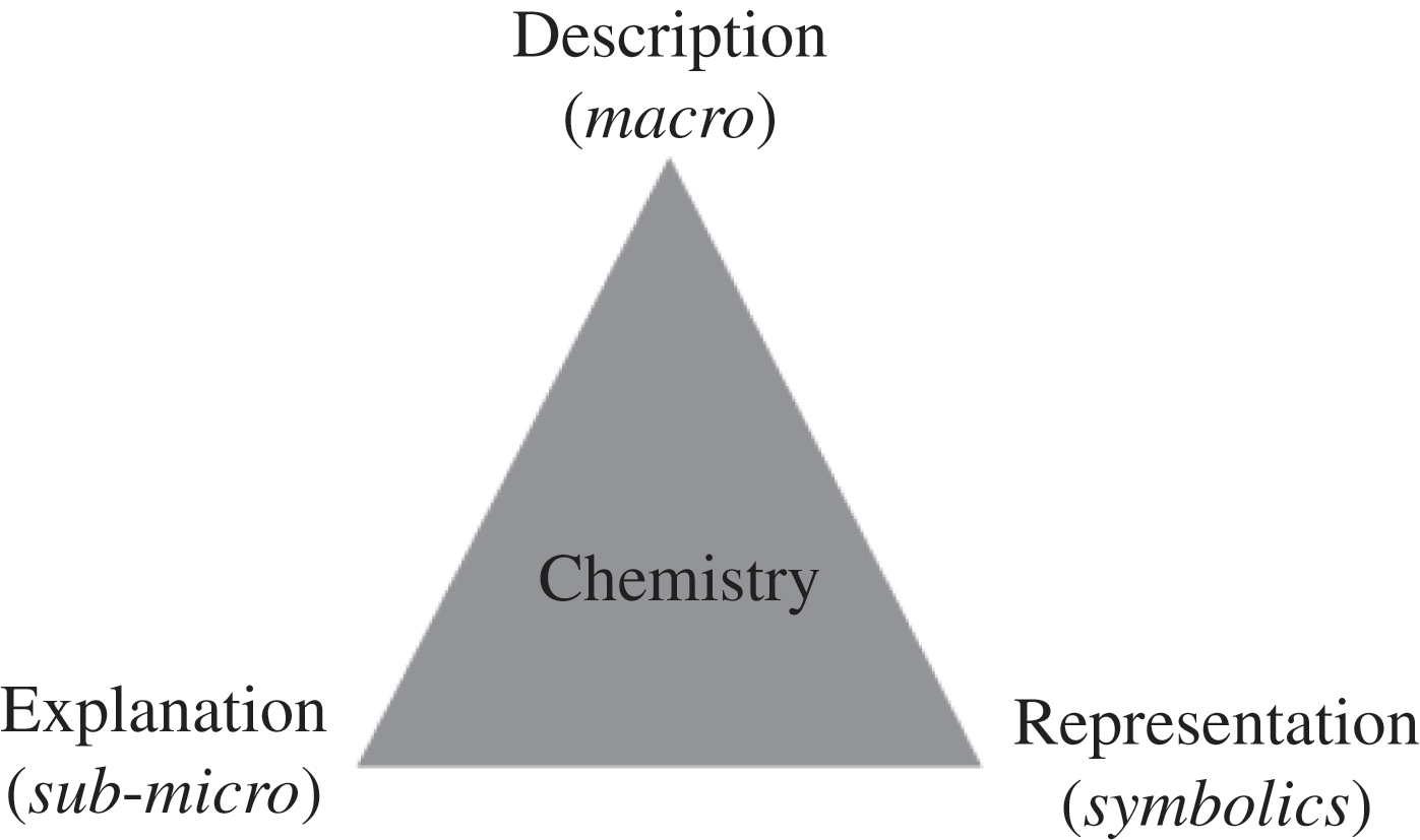 A tribute to Professor Alex H Johnstone (1930–2017)
