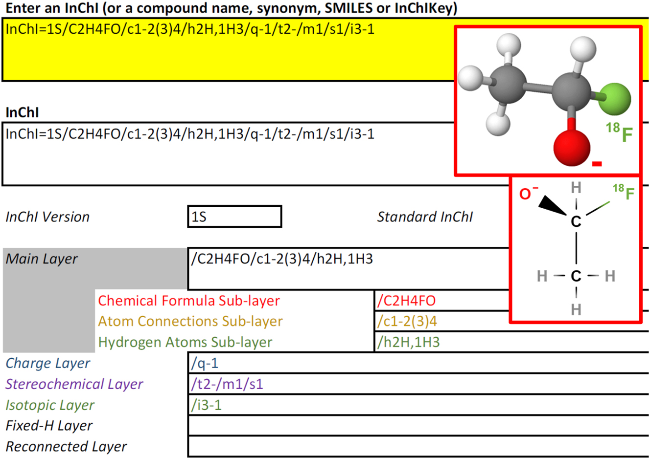 IUPAC International Chemical Identifier (InChI)-related education and ...