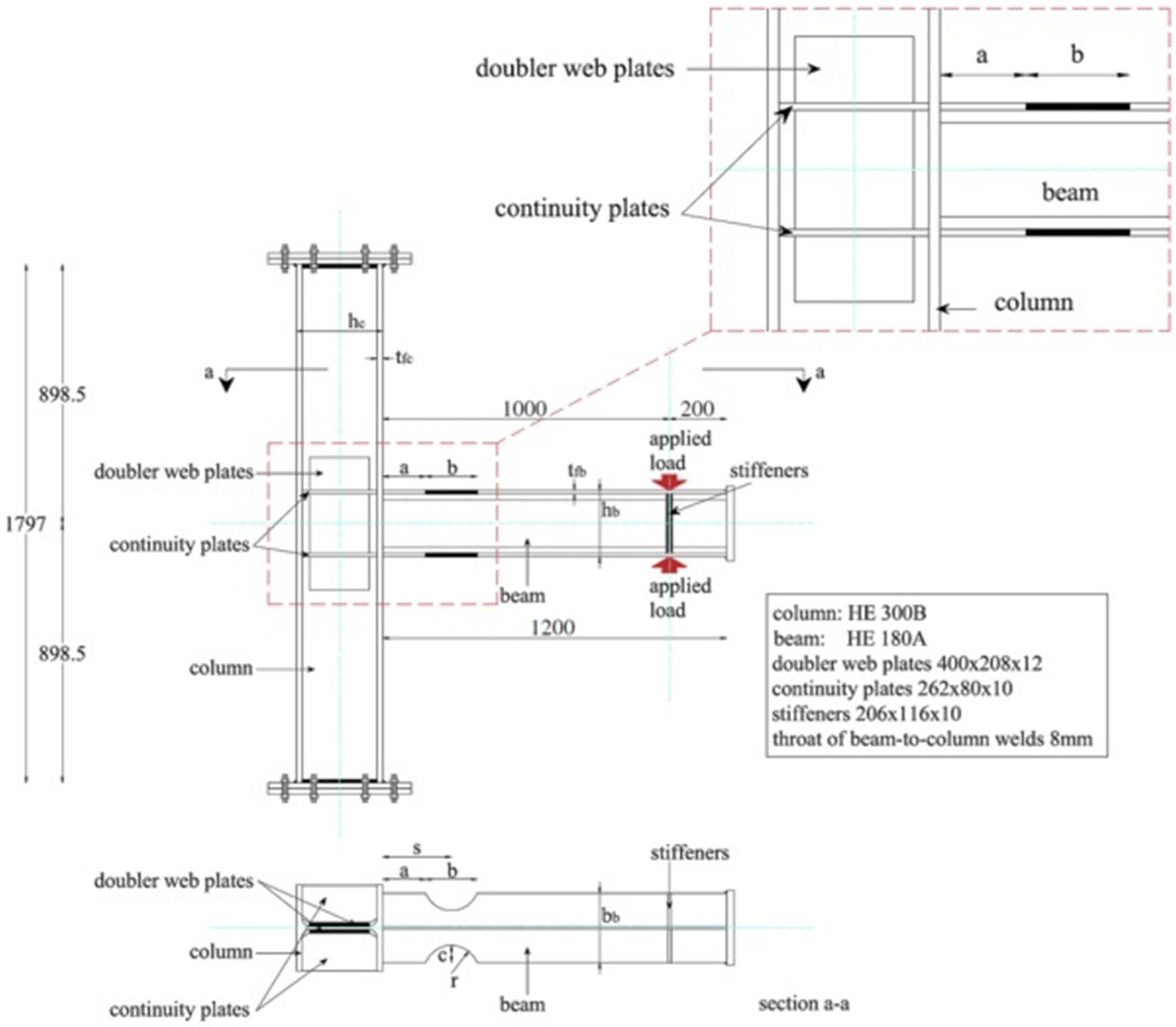 Cyclic performance of moment connections with reduced beam sections ...
