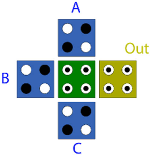 Designing of a dual-functional XOR block in QCA technology