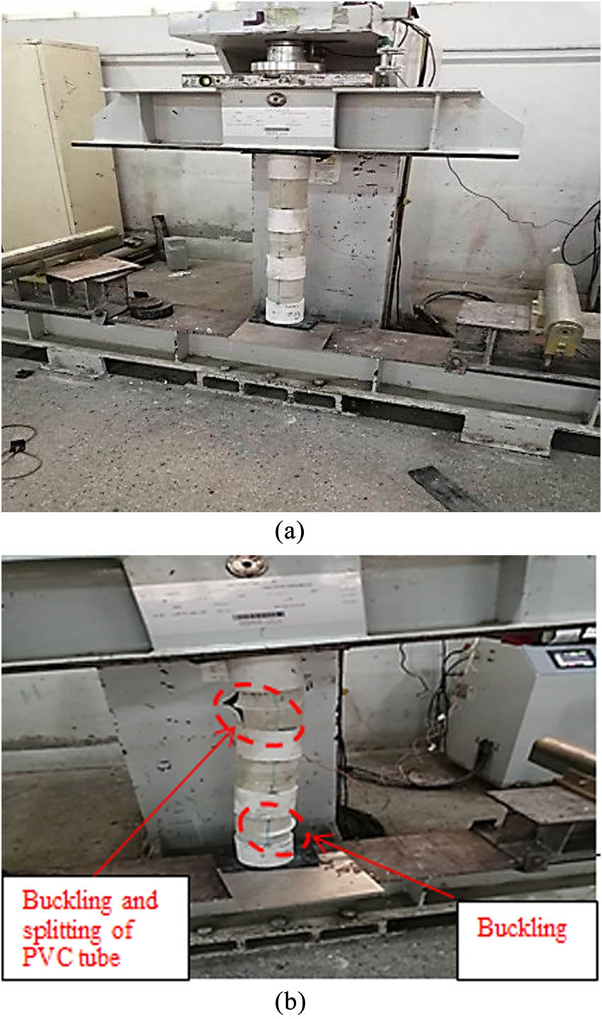 Structural behavior of concrete filled double-skin PVC tubular columns ...
