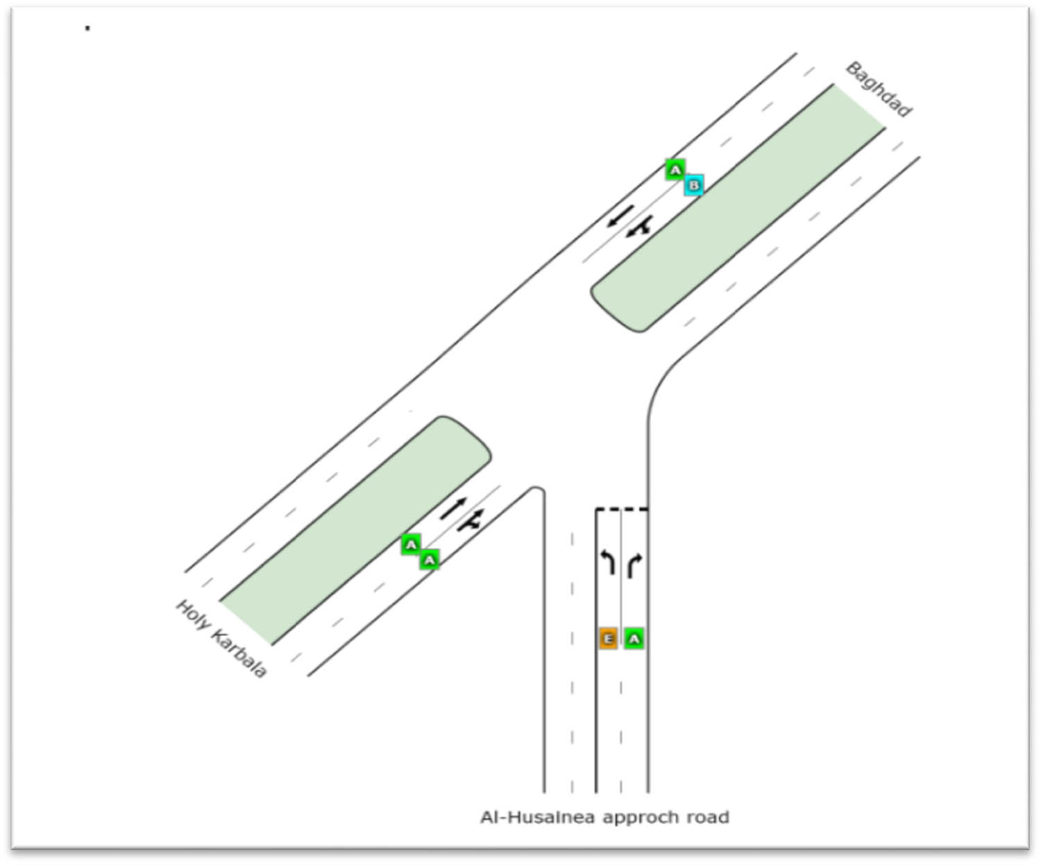 Performance analysis, evaluation, and improvement of selected unsignalized intersection using ...