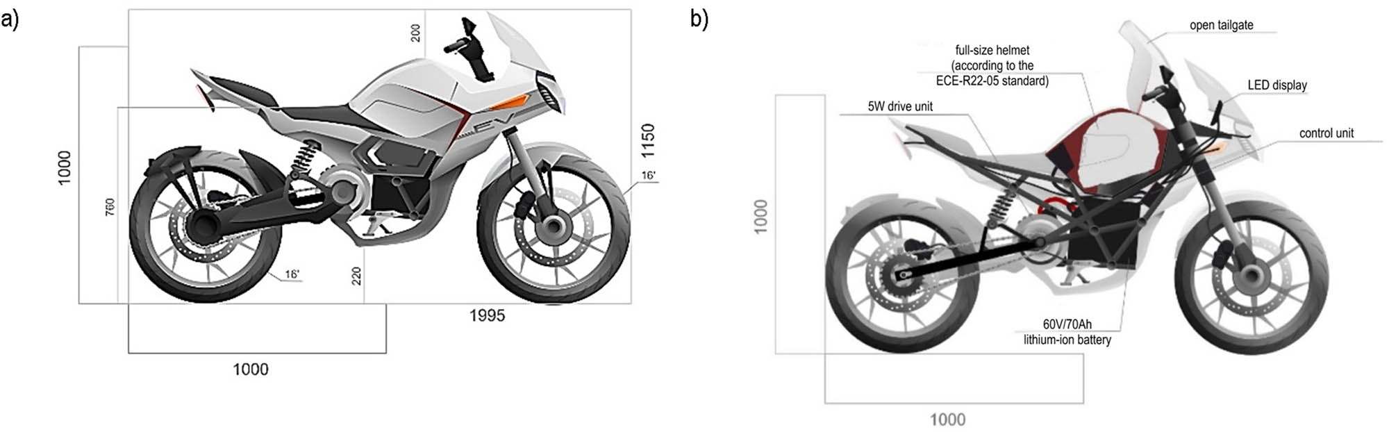 Application of finite element method in industrial design, example of ...