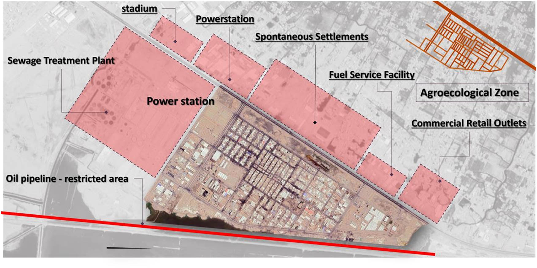 Enhancing urban sustainability through industrial synergy: A ...