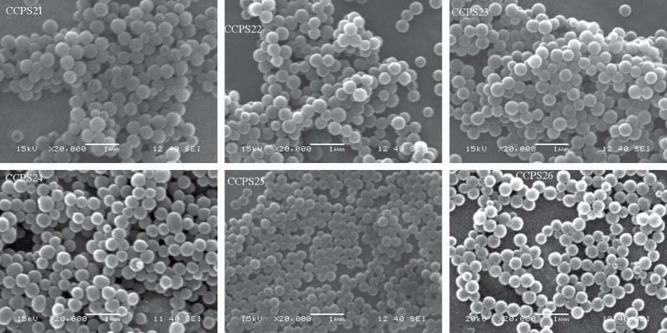 Monodisperse cross-linked polystyrene nanospheres by emulsifier-free ...