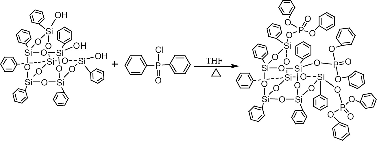 Synthesis of a phosphorus-containing trisilanol POSS and its ...