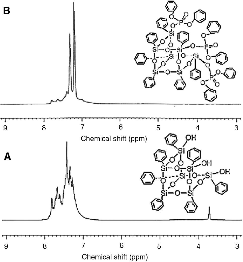 Synthesis of a phosphorus-containing trisilanol POSS and its ...