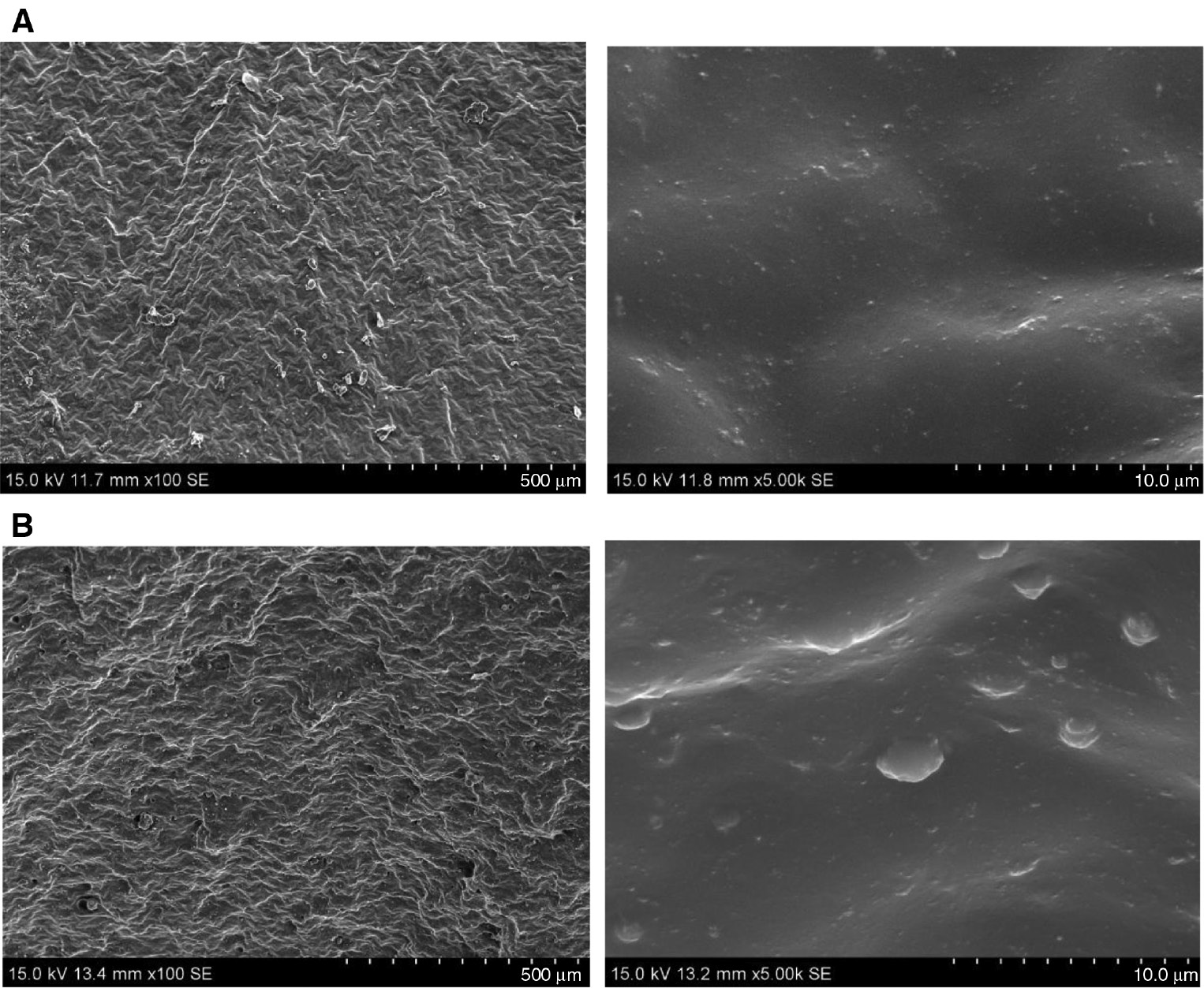 Synthesis of a phosphorus-containing trisilanol POSS and its ...
