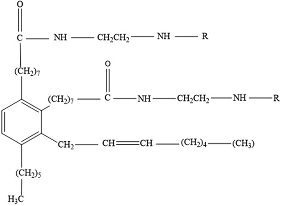 Study on epoxy resin with high elongation-at-break using polyamide and ...