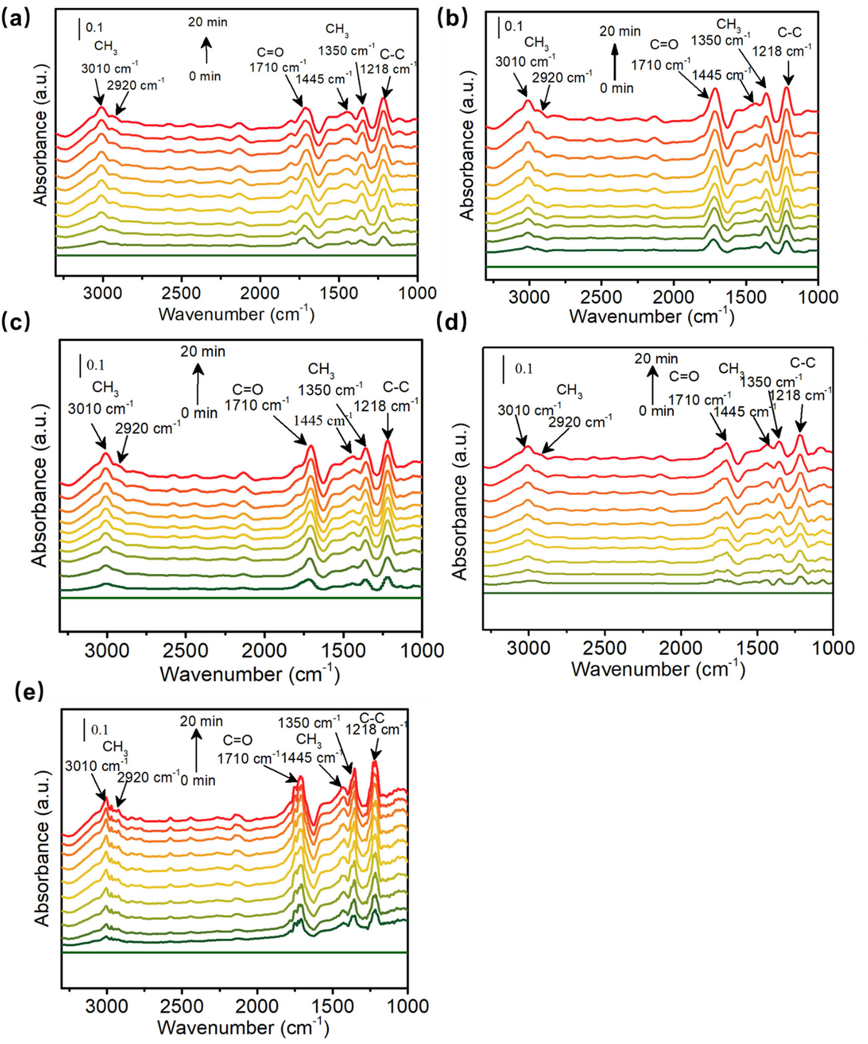 Cellulose acetate filter rods tuned by surface engineerin...